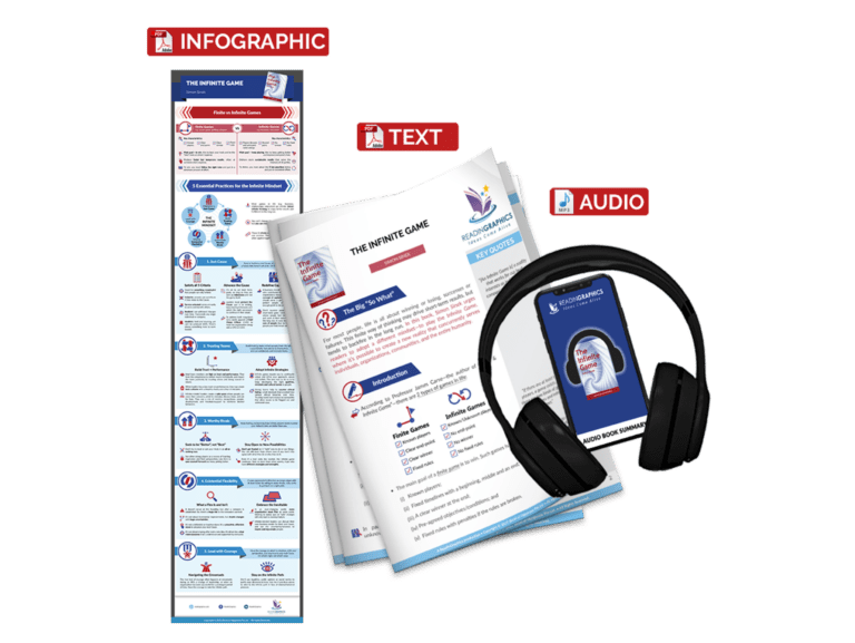 Book Summary: The Infinite Game