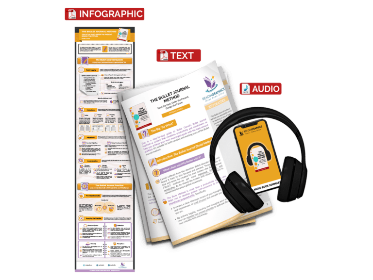 Book Summary - The Bullet Journal Method (Ryder Carroll)