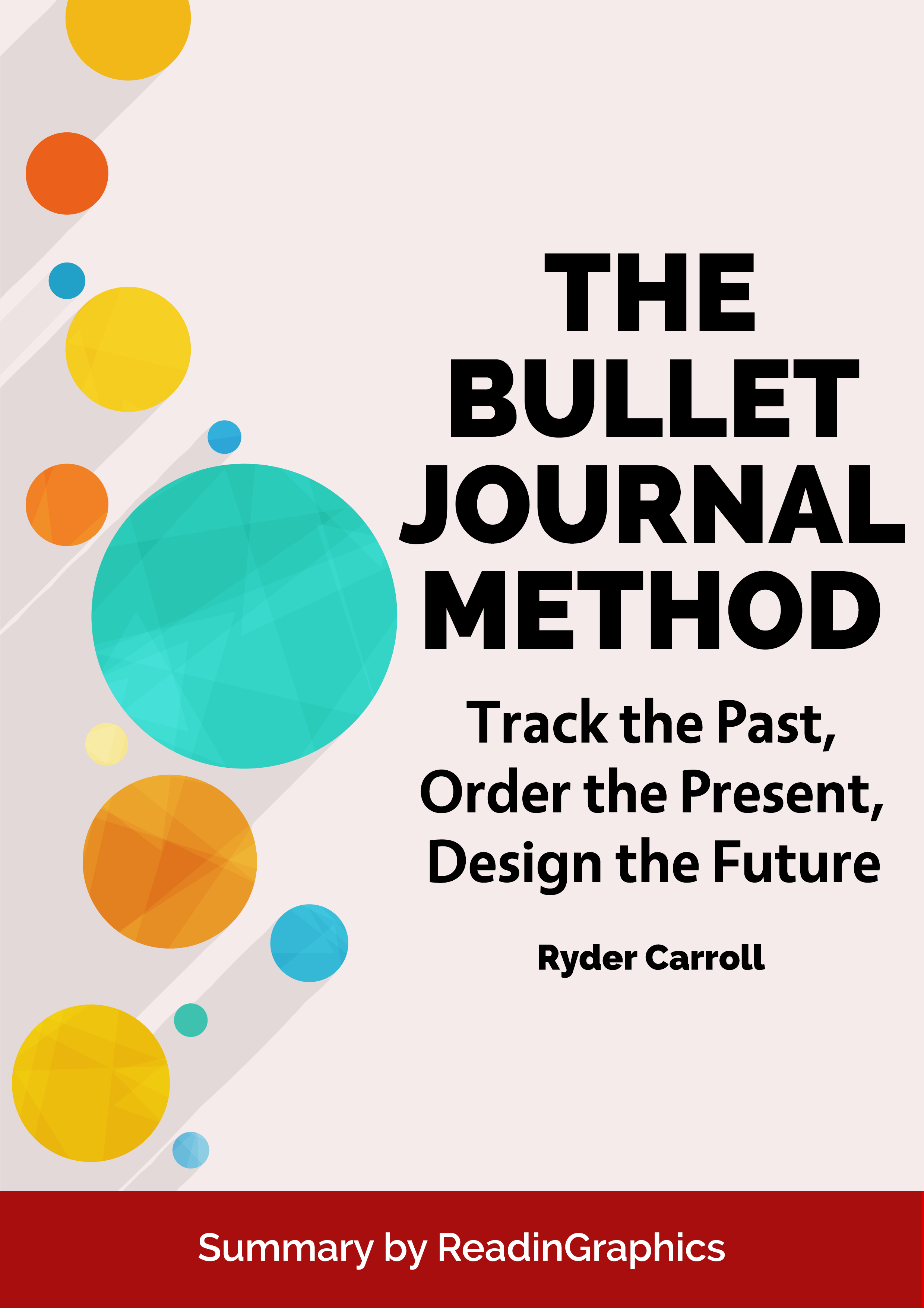 Download The Bullet Journal Method Summary