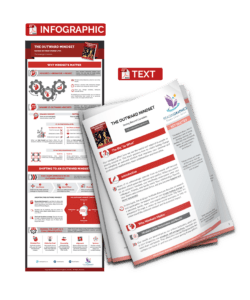 Download The Outward Mindset summary