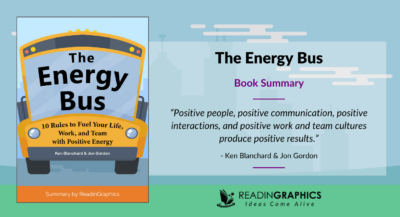 Book Summary - The Energy Bus by Ken Blanchard & Jon Gordon