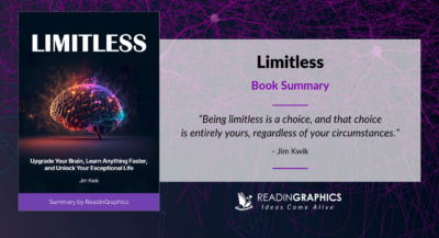 Book Summary - Limitless (Jim Kwik)
