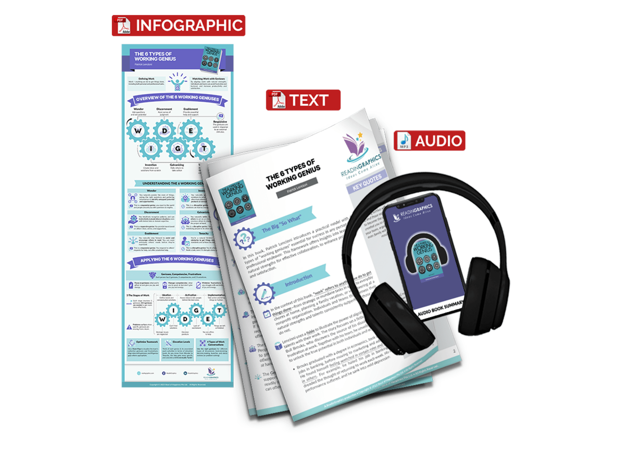 Book Summary - The 6 Types of Working Genius (Patrick Lencioni)