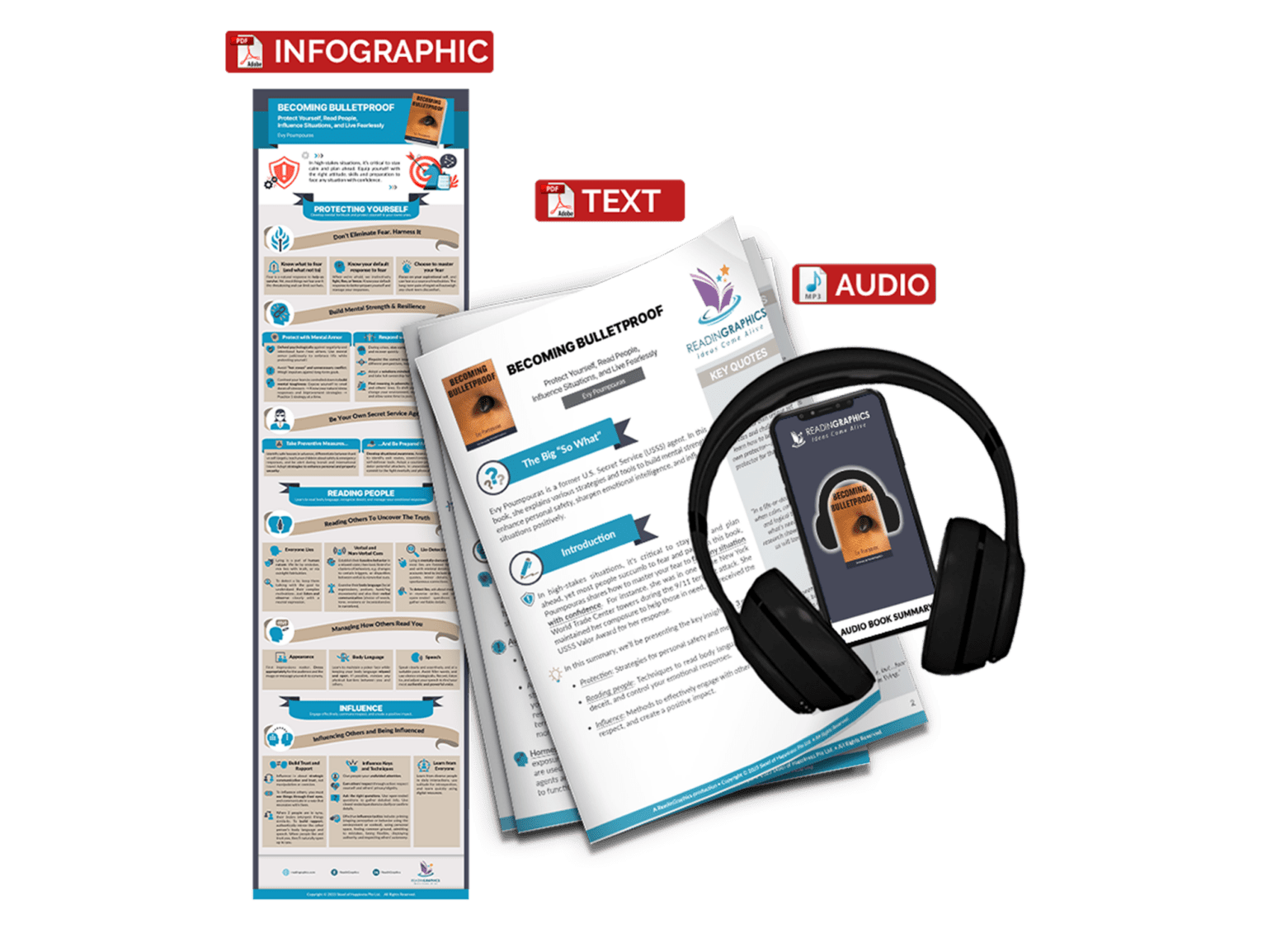 Book Summary - Becoming Bulletproof (Evy Poumpouras)