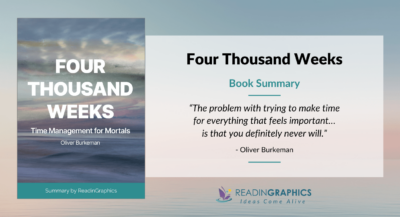 Book Summary - Four Thousand Weeks (Oliver Burkeman)