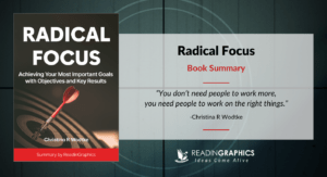 Book Summary - Radical Focus (Christina Wodtke)