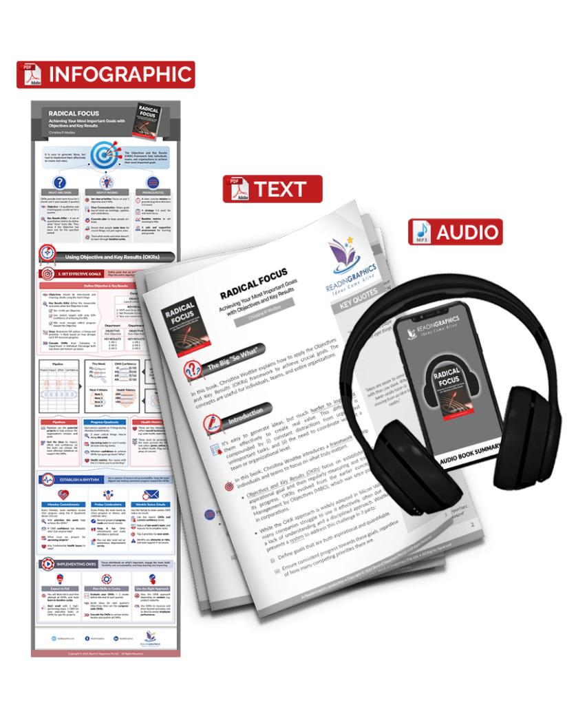 Download Radical Focus summary