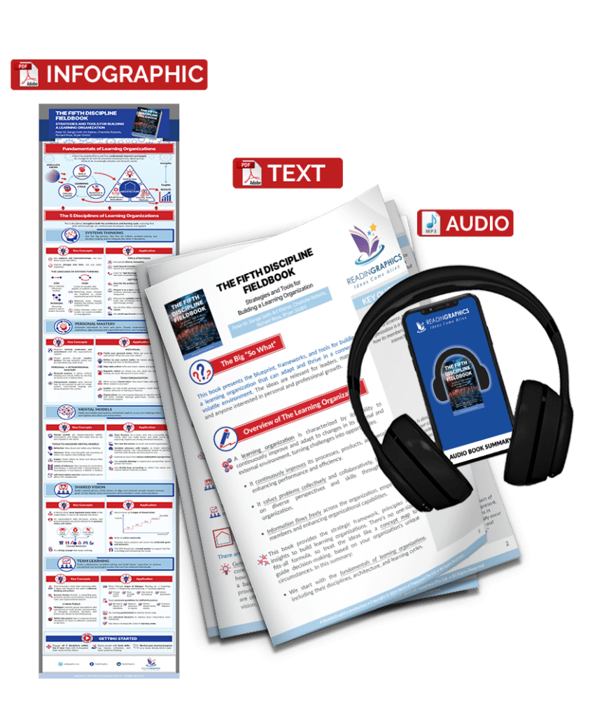 Download The Fifth Discipline Fieldbook summary