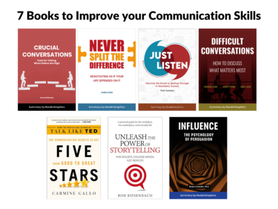 Best Books on Communication to Read in 2024
