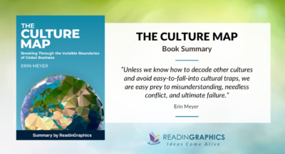 The Culture Map Summary (Erin Meyer)