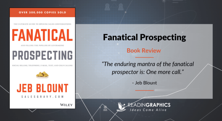 How to Improve Sales Productivity: Fanatical Prospecting Summary