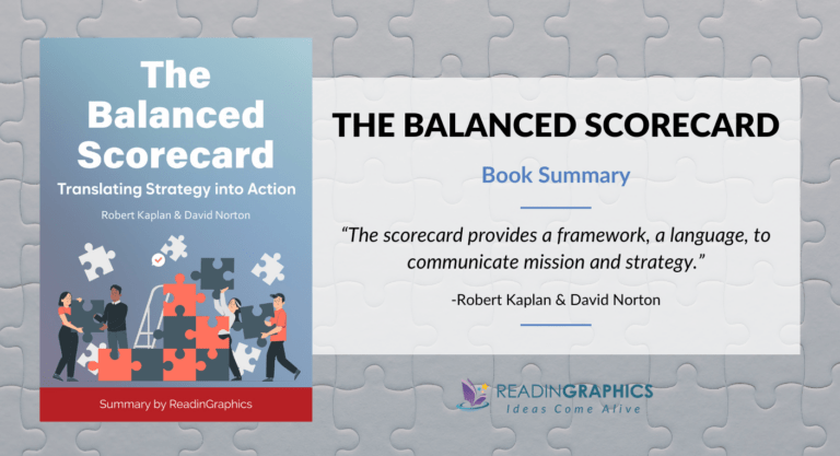 The Balanced Scorecard Summary