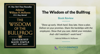 The Wisdom of the Bullfrog Summary and Review