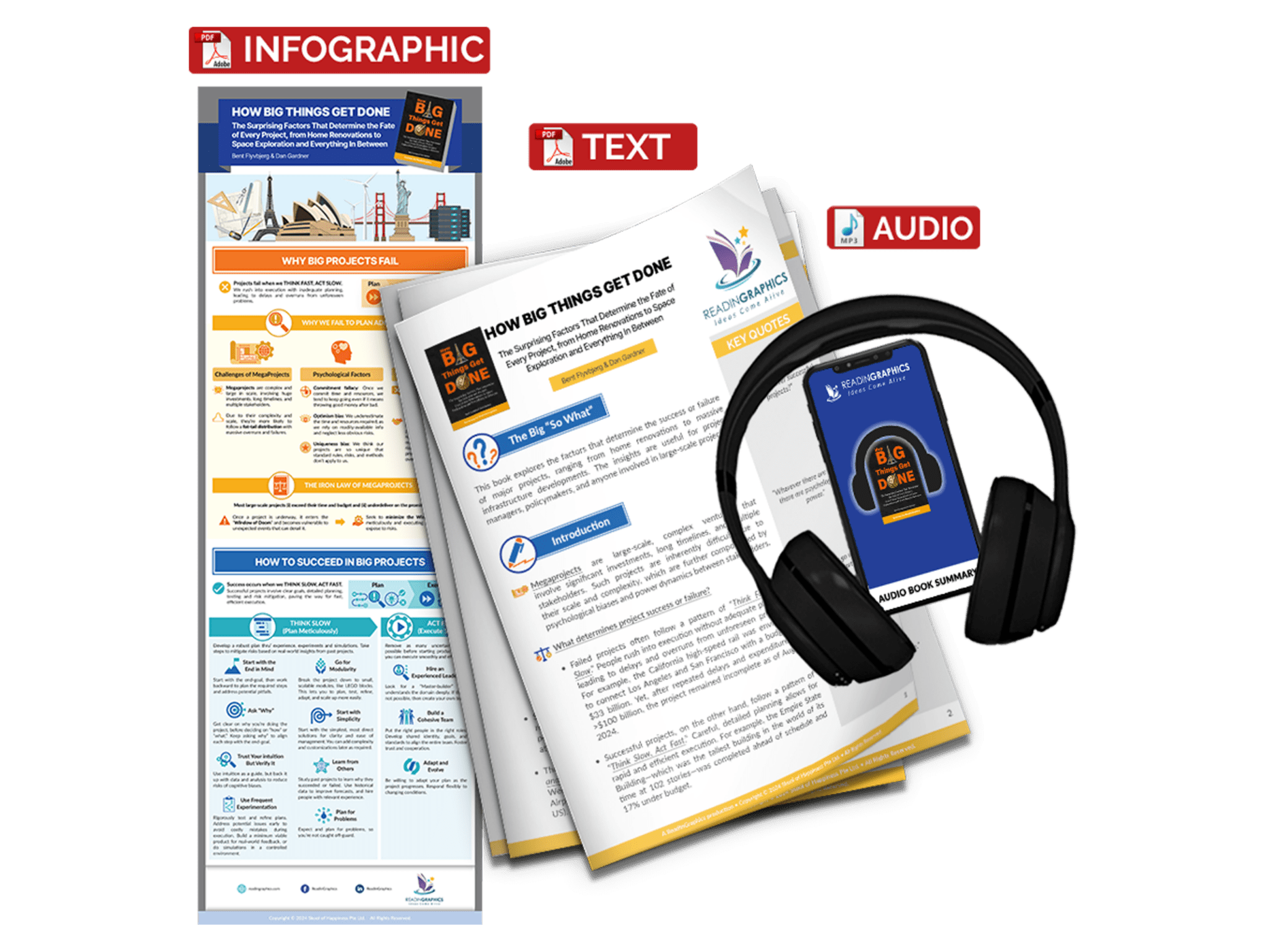 Book Summary - How Big Things Get Done