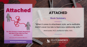 Book Summary - Attached