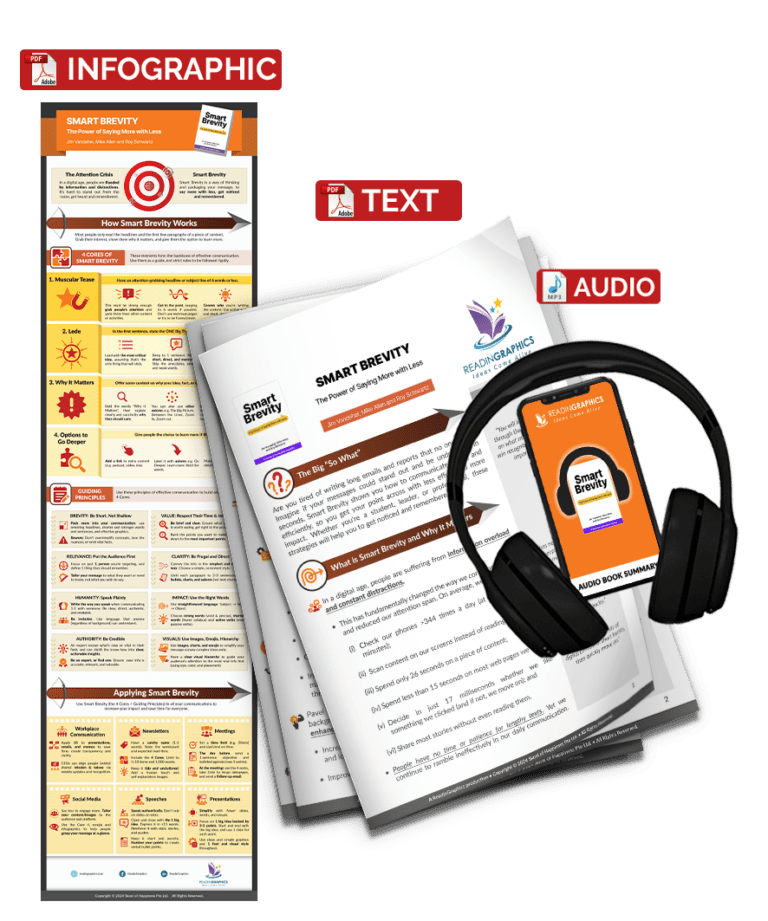 Download Smart Brevity Summary