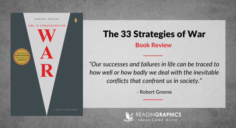 33 Strategies of War Book Summary and Review (Robert Greene)