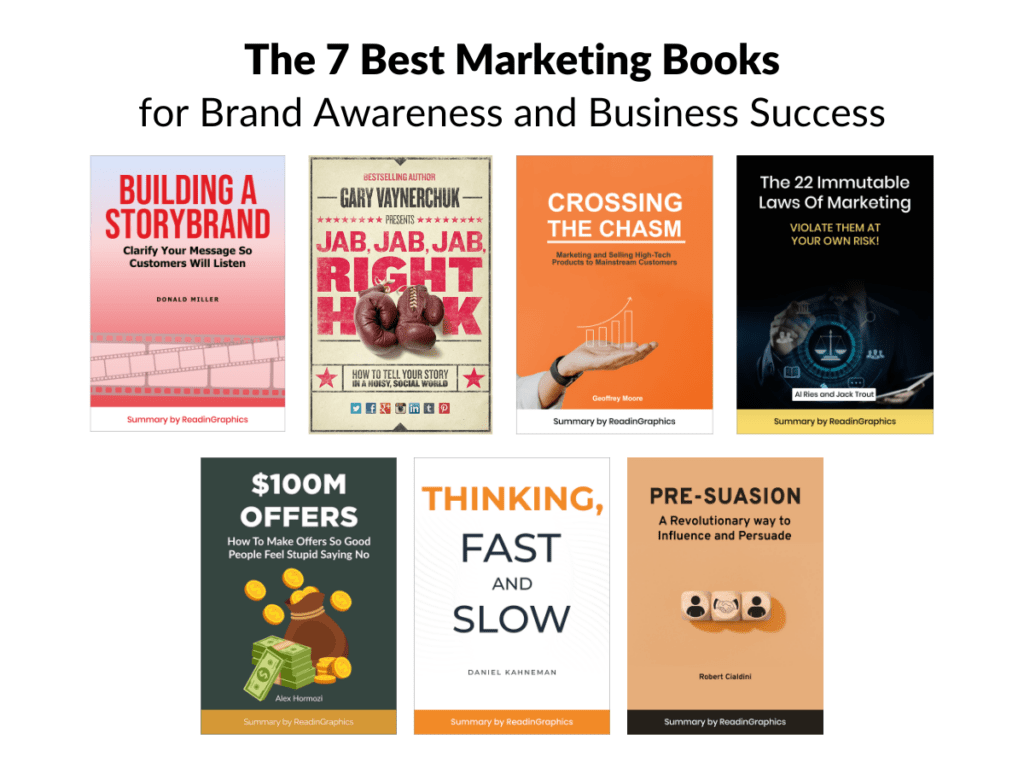 The 7 Best Marketing Books For Brand Awareness and Success