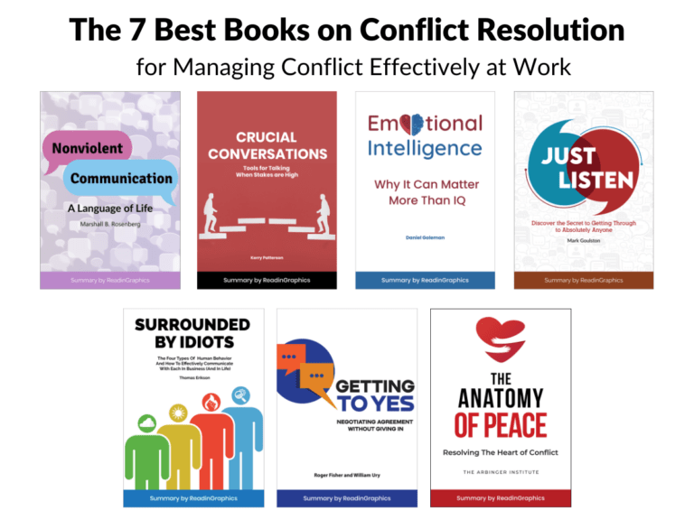 The 7 Best Books on Conflict Resolution in the Workplace