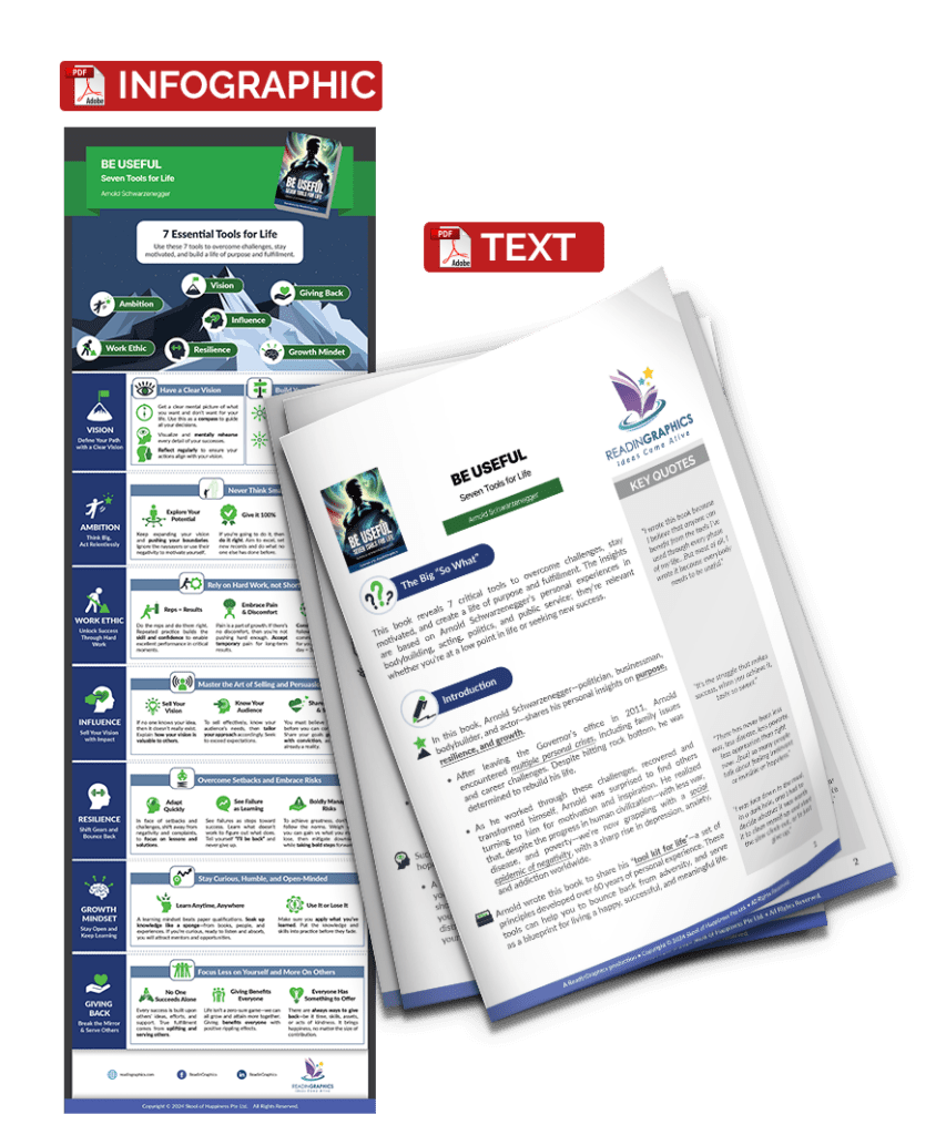 Download Be Useful summary