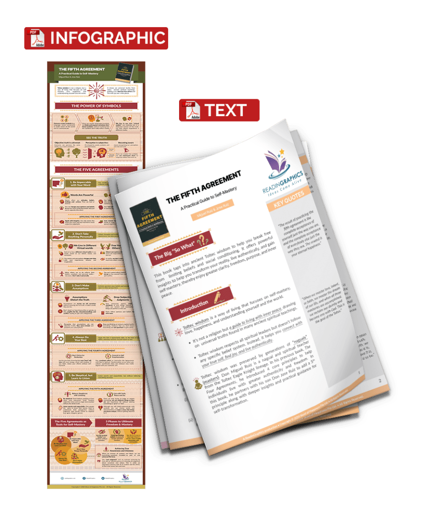 Download The Fifth Agreement summary