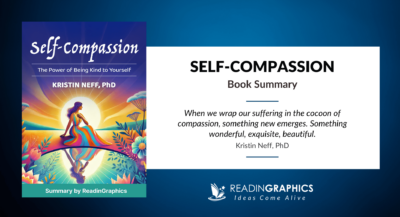 Book Summary - Self-Compassion