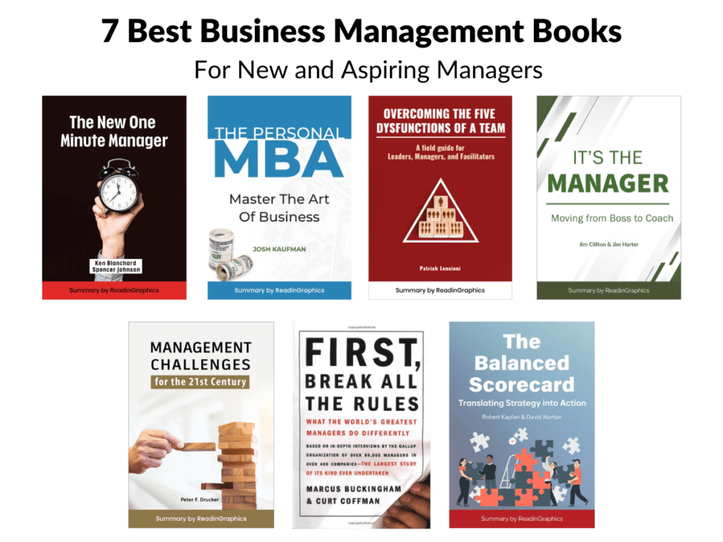 Best Business Management Books for New and Aspiring Managers