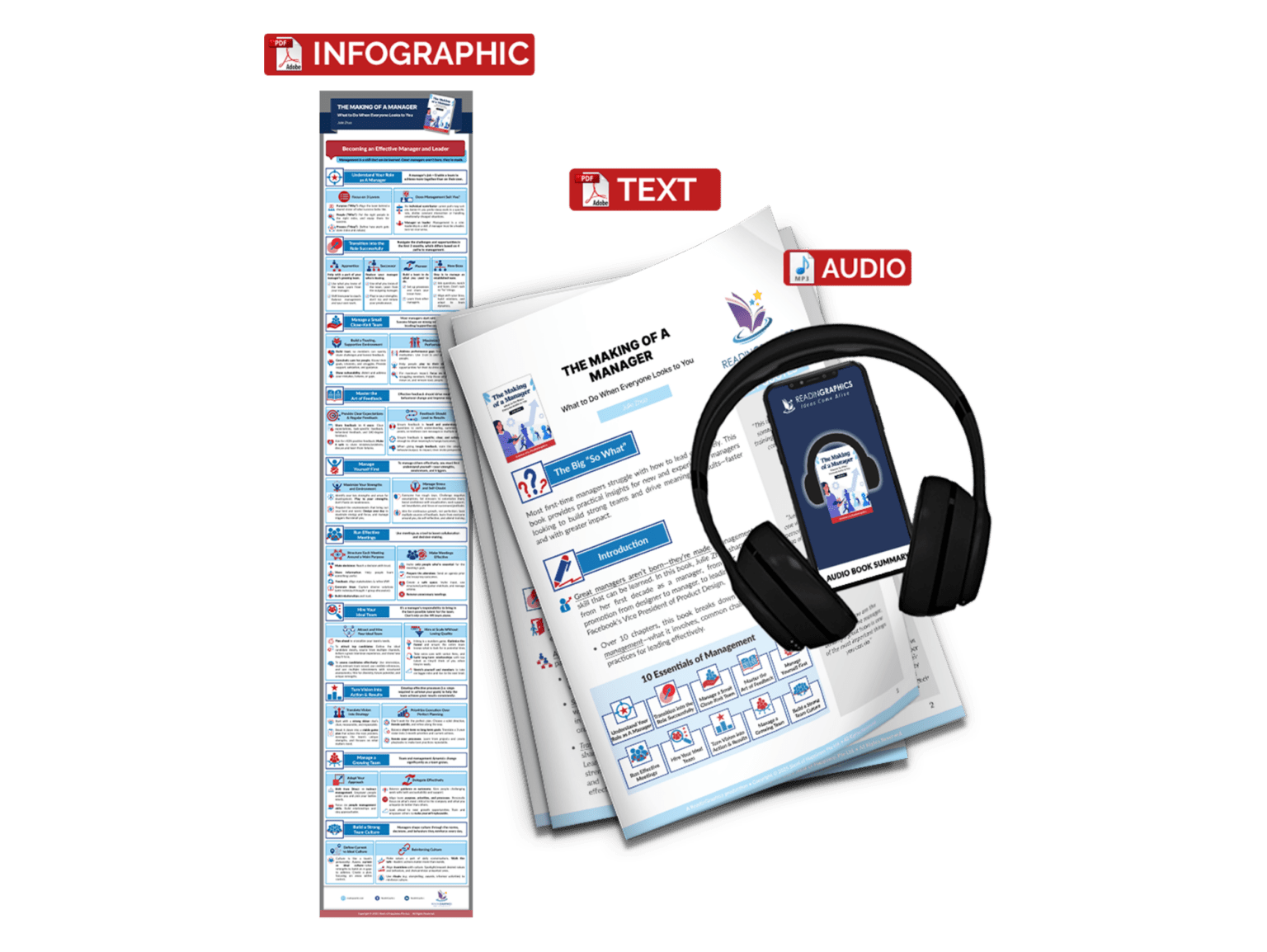 Book Summary - The Making of a Manager (Julie Zhuo)