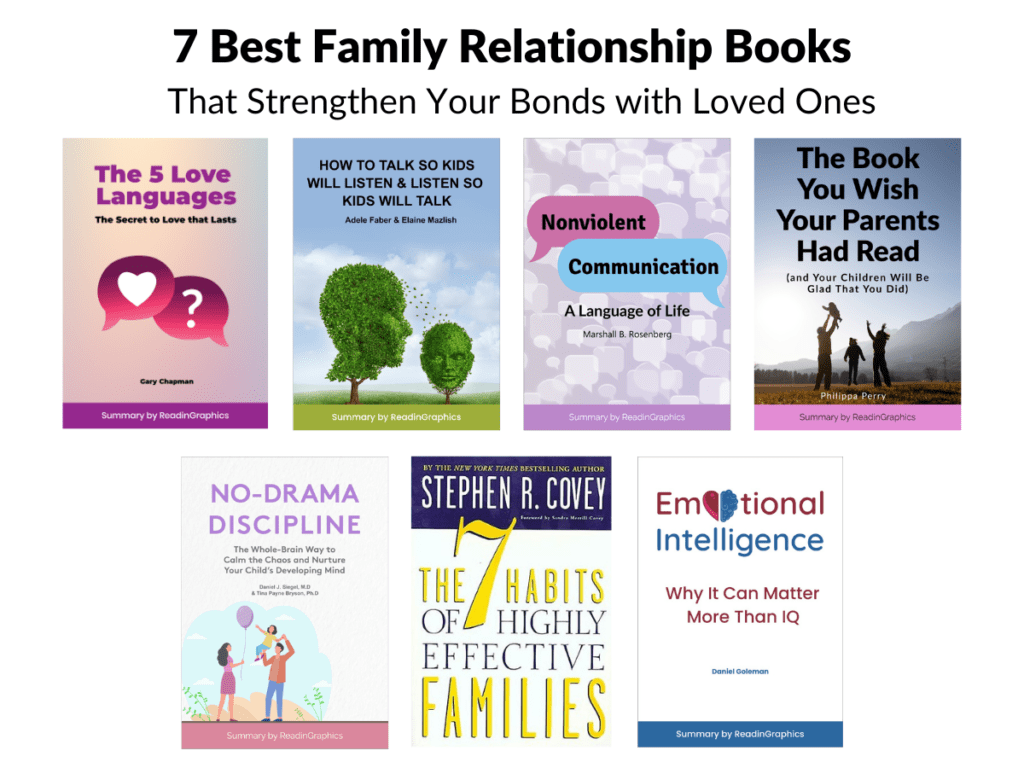 Best Books on Family Relationships for Building Strong Bonds