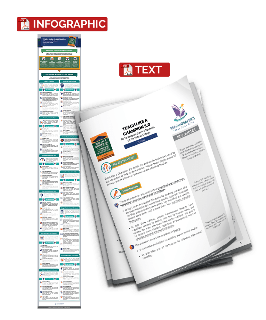 Download Teach Like A Champion summary