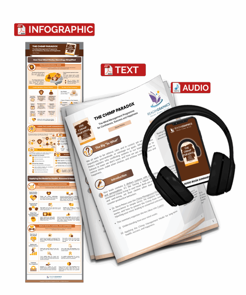 Download The Chimp Paradox summary