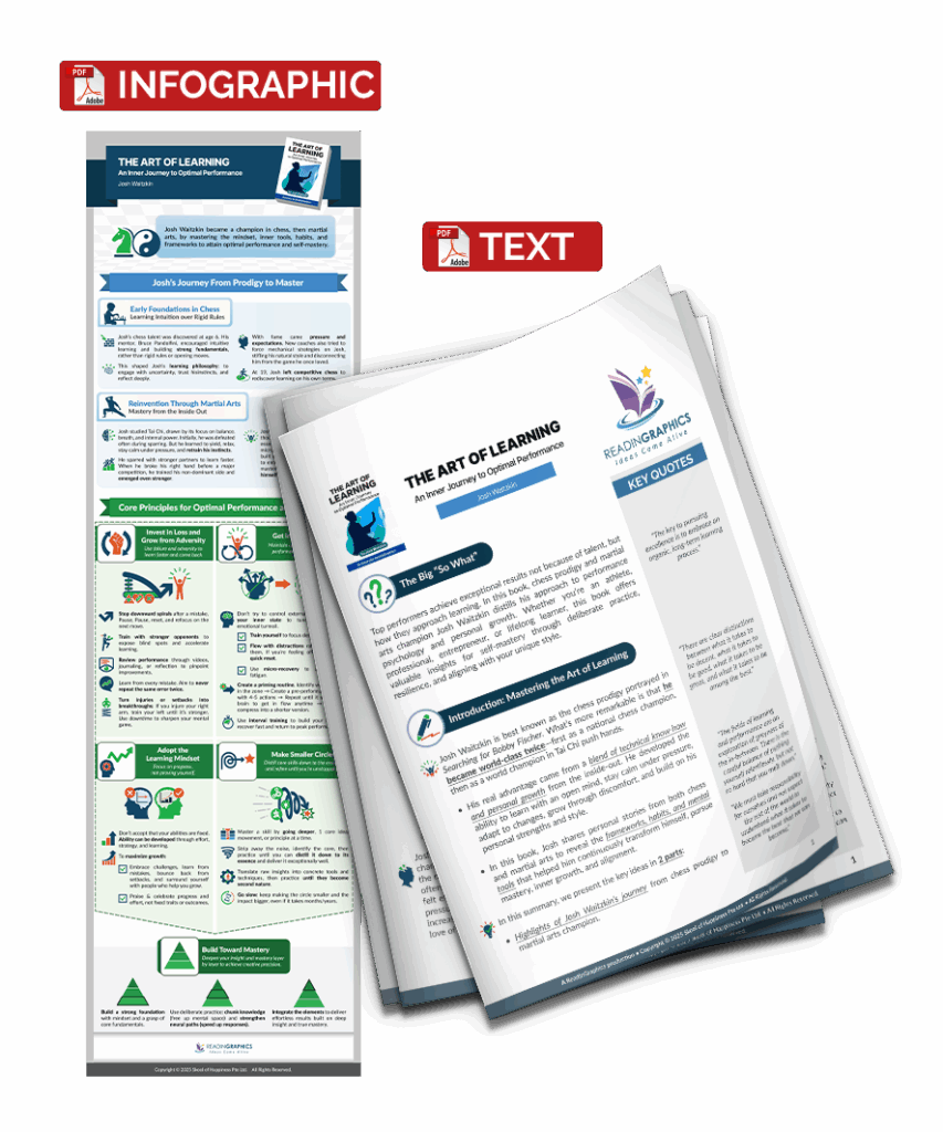 Download The Art of Learning summary
