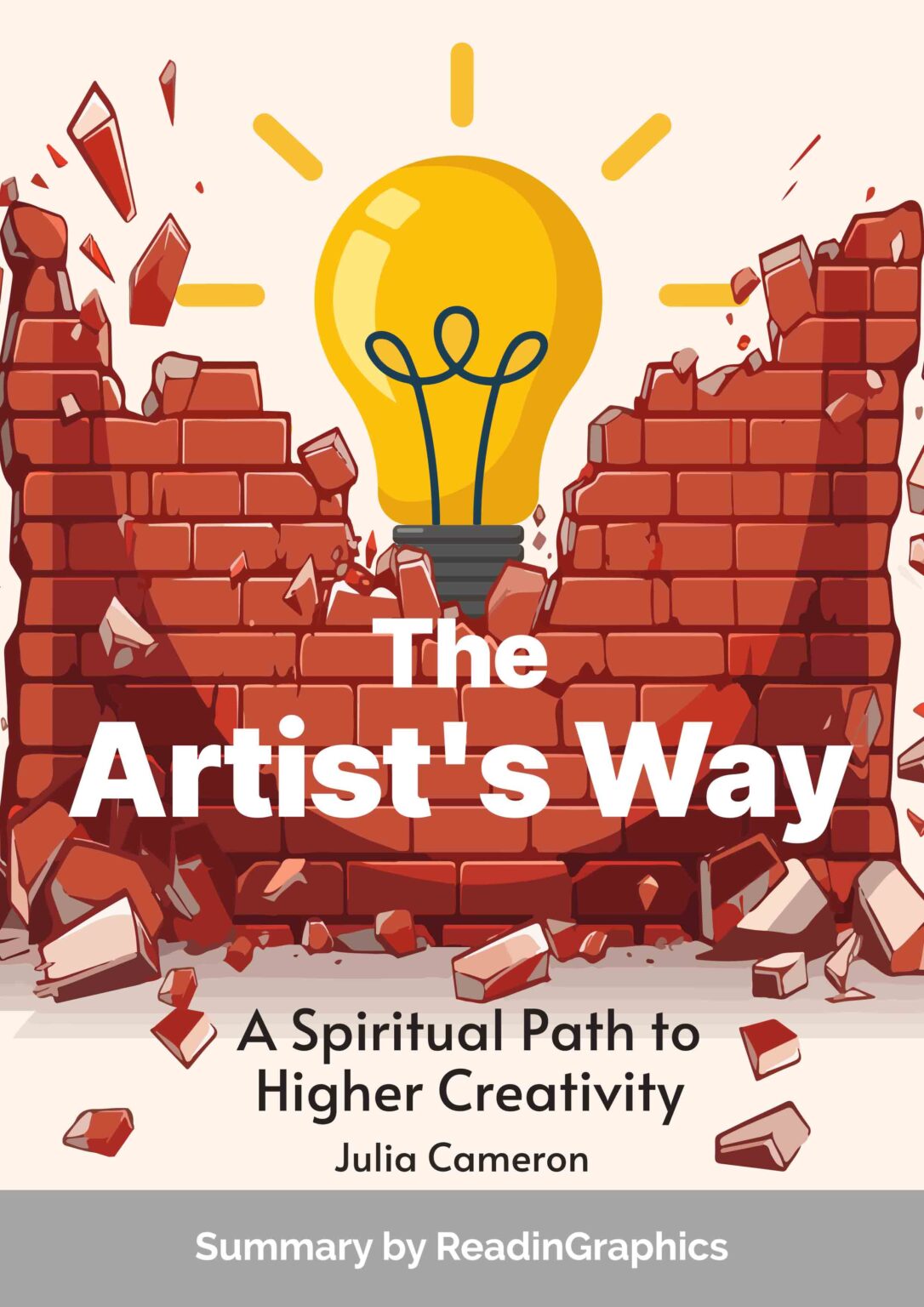 Download The Artist's Way summary