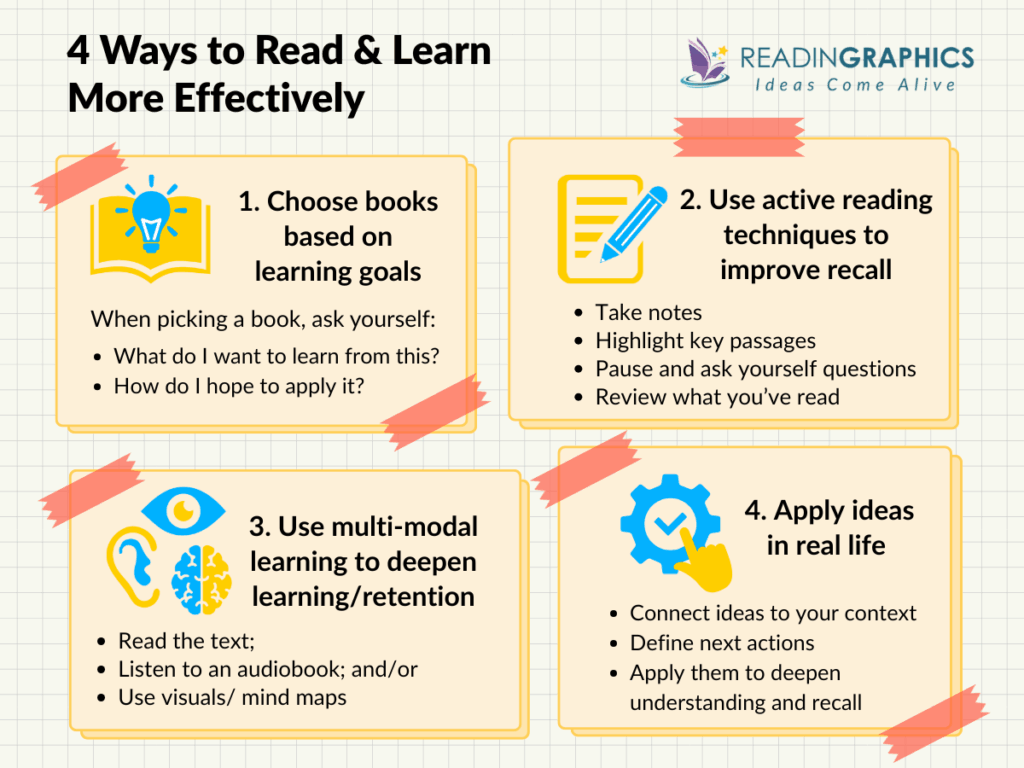 How to Become a Better Reader: 4 Science-Backed Strategies