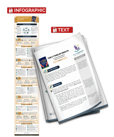 Download The 5 Types of Wealth summary