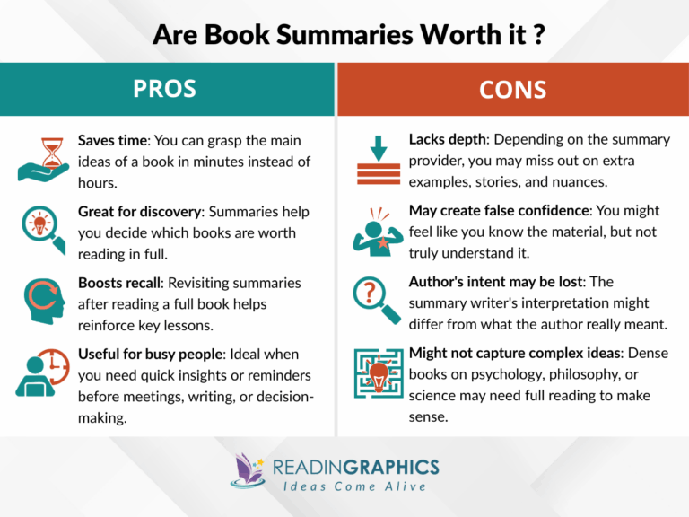 Reading Full Book vs Summary - What’s the Better Way to Learn and Remember?