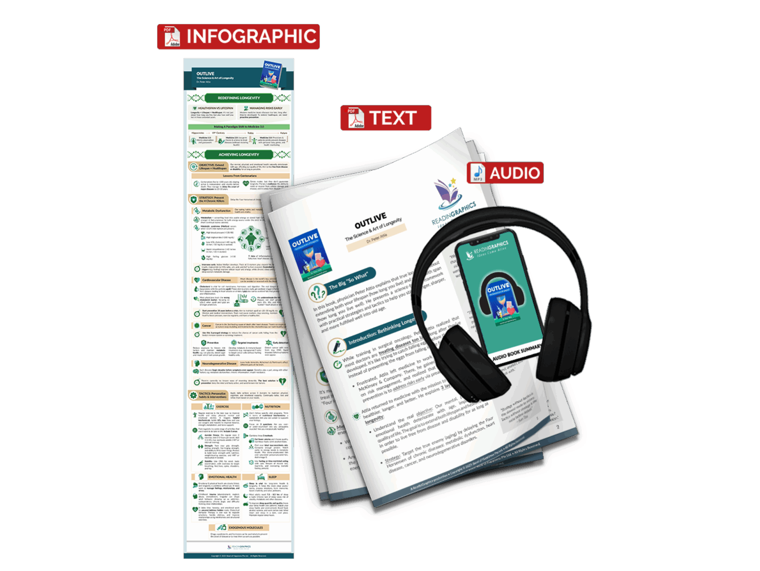 Book Summary - Outlive (Peter Attia)