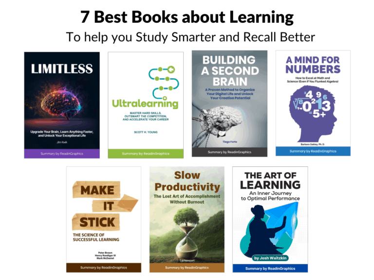 7 Best Books about Learning to help you Study Smarter and Improve Recall