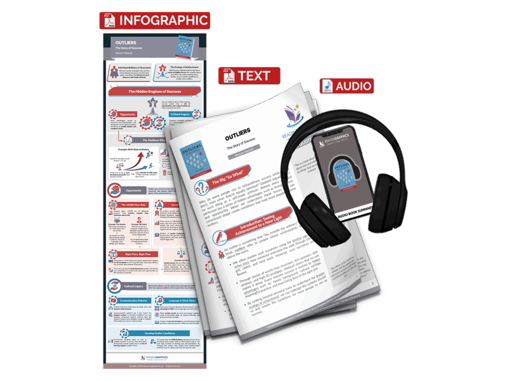 Book Summary - Outliers (Malcolm Gladwell)