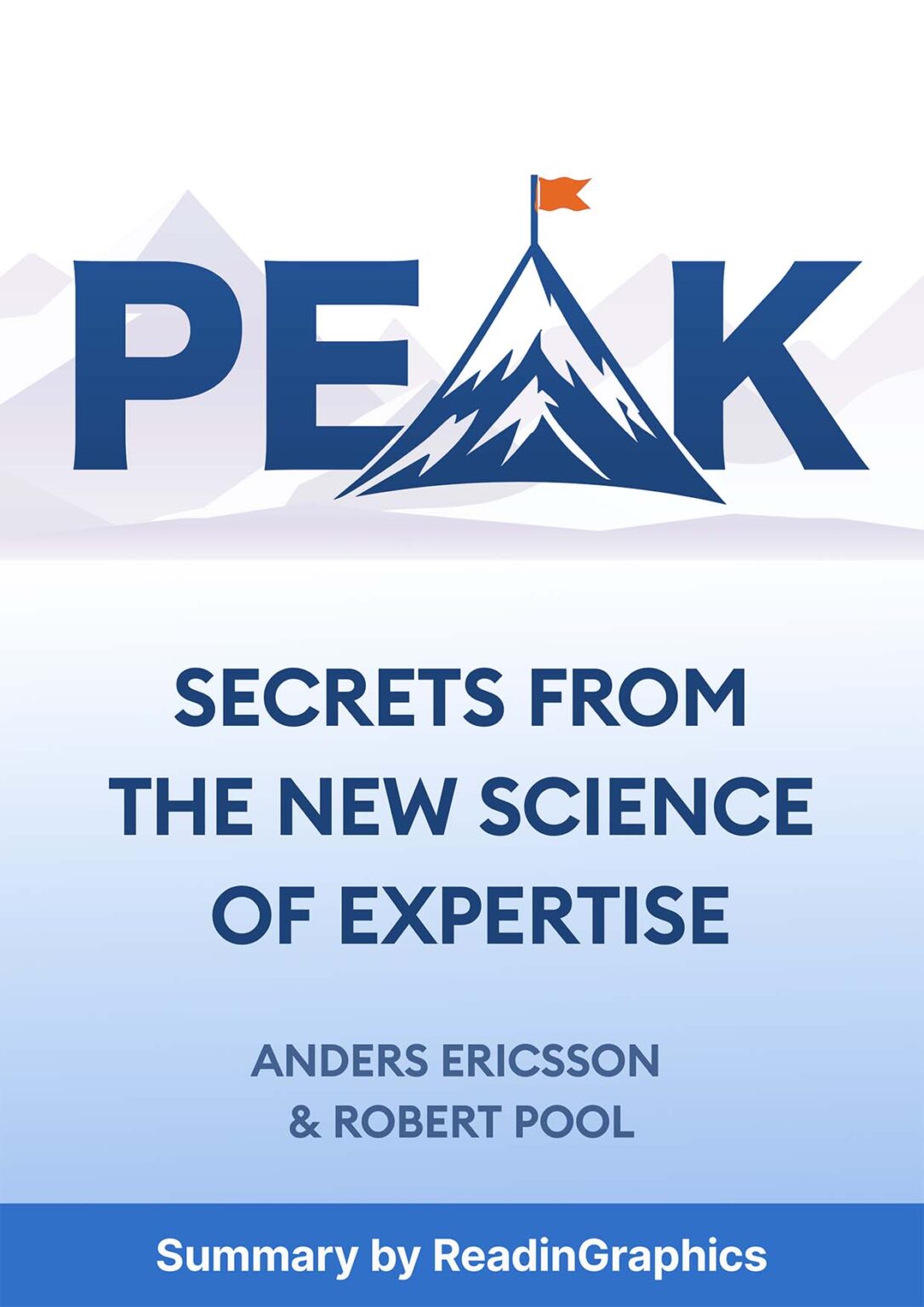 Download Peak Summary