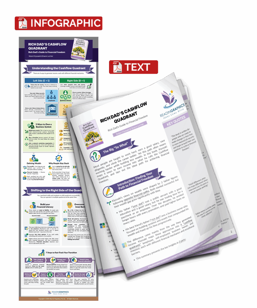 Download Rich Dad's Cashflow Quadrant summary